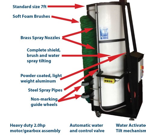 Vortex Car Wash System
